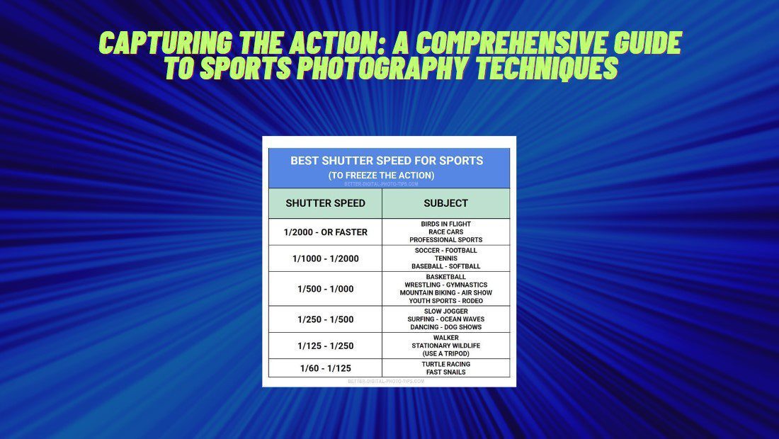 Sports Photography Techniques Guide - Capturing the Action