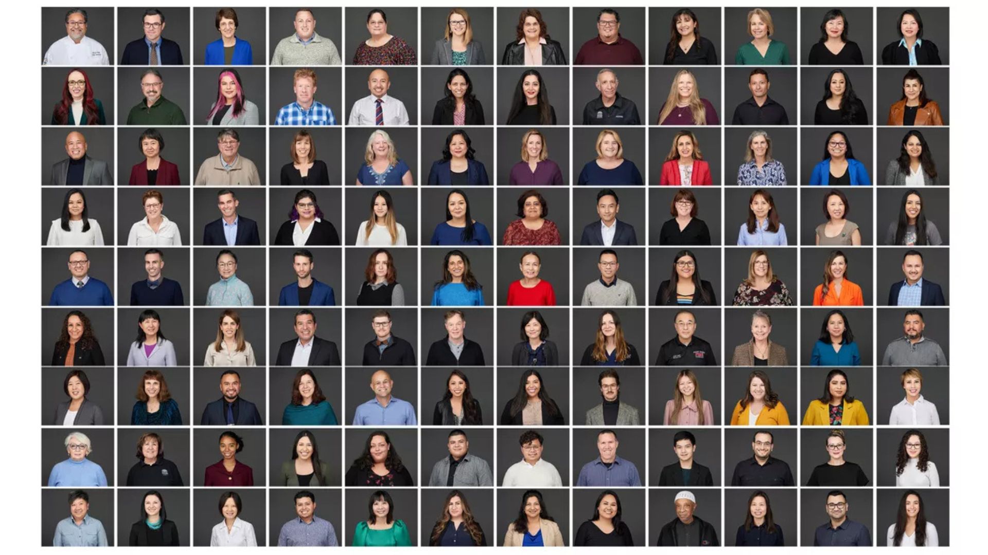 Retouching Headshots in Photoshop: From Basic Fixes to Professional ...